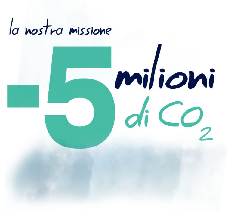 Innovazione sostenibile per l'industria - STEP